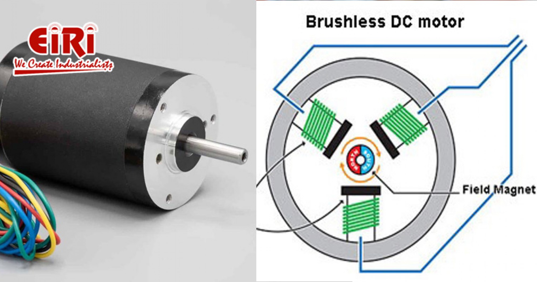 Starting a Brushless DC Motor Manufacturing Business | Project Report ...